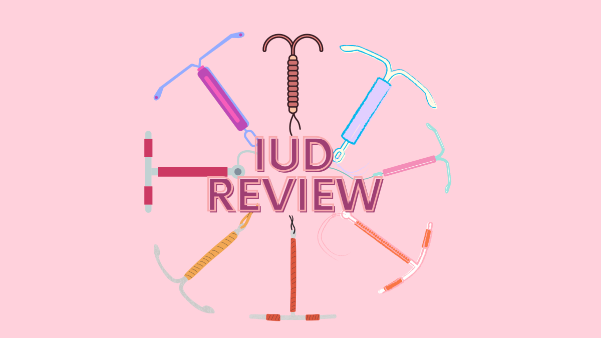 Thoughts on the IUD – Three Months In – Laura Caeris – Thoughtful ...