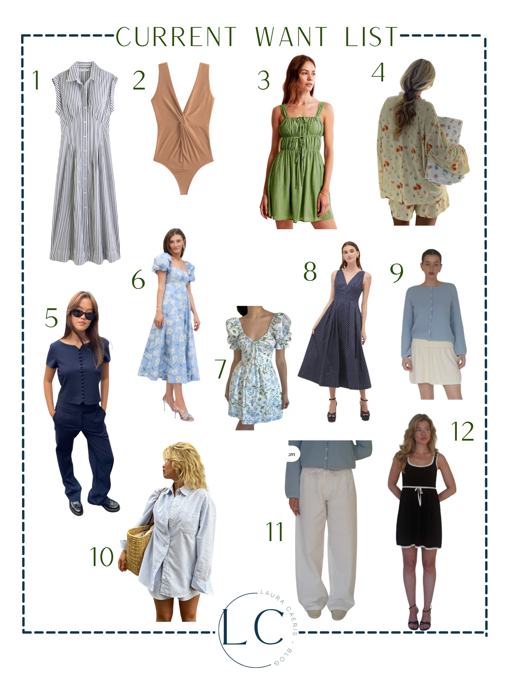 A Want List a Mile Long – Laura Caeris – Thoughtful Millennial